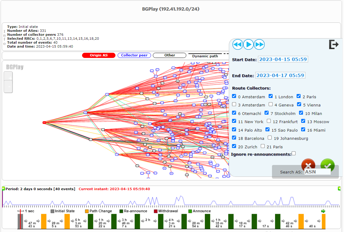 NetOXの日本語化に取り組んでいます～ ネットワークオペレータに役立つツールボックス～ – JPNIC Blog